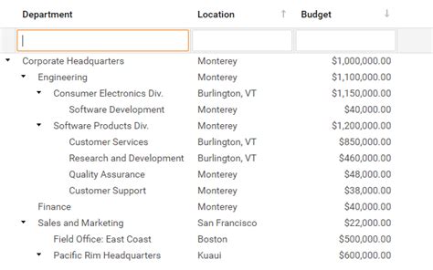 Aspnet Ajax Treeview Grid Hybrid Control Devexpress