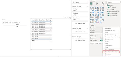 Solved Dax Issue Microsoft Fabric Community