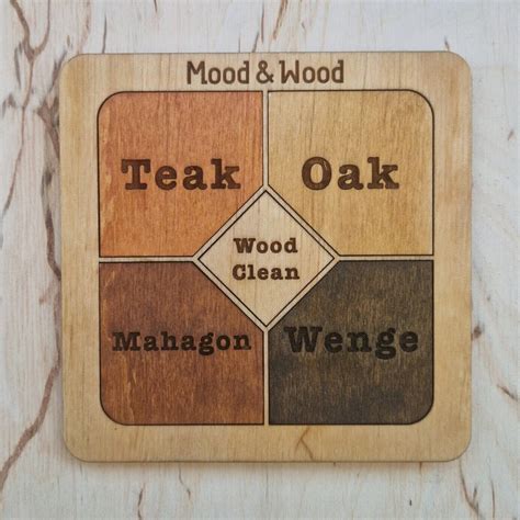 Ableton Push Synth Stand Personalized Rack Ableton Push2 3 Midi Controller Music Gear Music