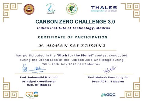 Meruva Mohan Sai Posted On Linkedin