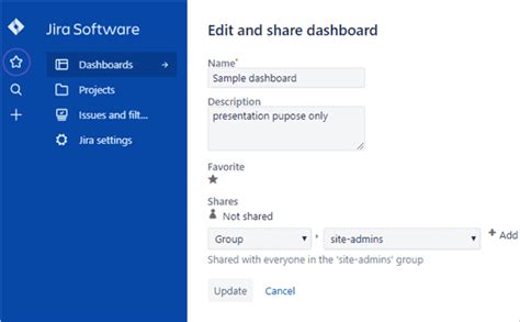 JIRA Dashboard Tutorial How To Create JIRA Dashboard With Example