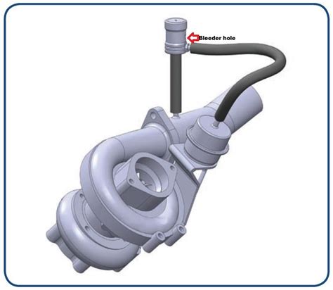 Manual Boost Controller Not Working DSMtuners