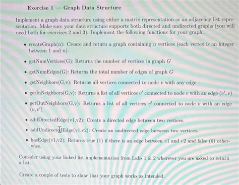 Solved Exercise Graph Data Structure Implement A Graph Chegg Com