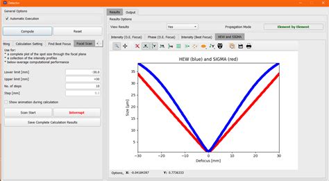 detector focal scan correctly linked · issue 66 · oasys elettra