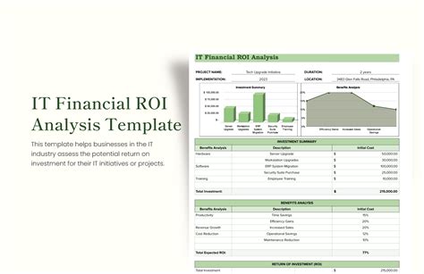 Roi Analysis Template Excel