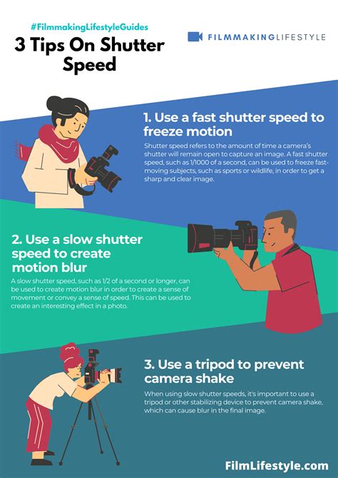 What Is Shutter Speed The Complete Guide