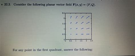 Solved 32 3 Consider The Following Planar Vector Field