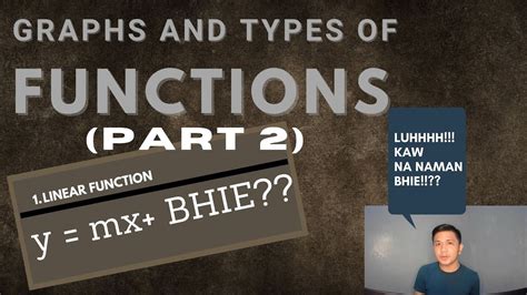 Differential Calculus Graphs And Types Of Functions Part 2 Tagalog Filipino Math Youtube