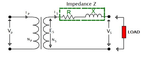 Calculating Voltage Regulation In Transformers Technical Articles