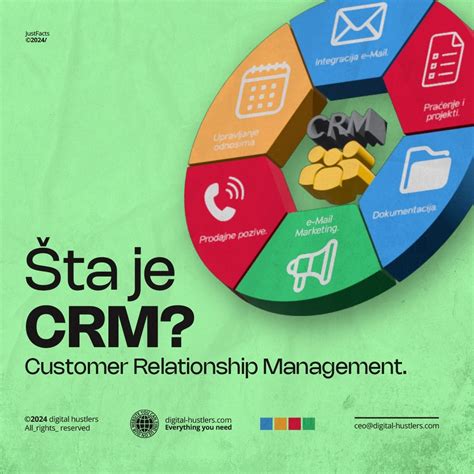 Vladimir Mačkić On Linkedin Crm Businessgrowth Ecommerce Customerexperience