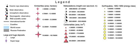 Example Of Visualization Of The Geoinformation Analytical System Download Scientific Diagram