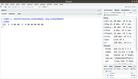 Data Manipulation In R Find All Its Concepts At A Single Place