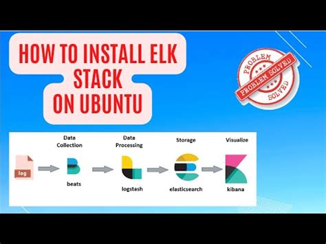 How To Install Elasticsearch Logstash Kibana And Filebeat ELK Stack On Ubuntu YouTube