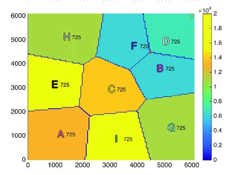 Position Of Uavs And Coverage Areas Using Spiral Algorithm 12 Top Download Scientific