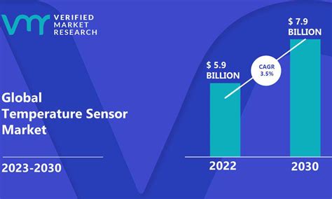 Zimsec O Level Geography Form 4 Industry Ecolebooks