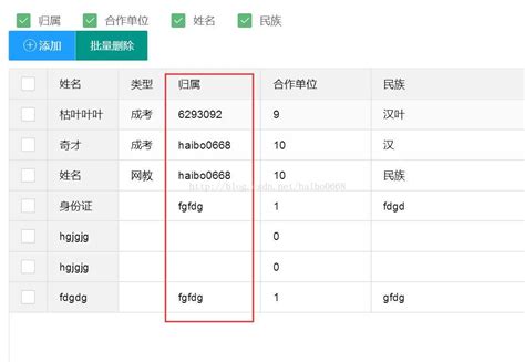 Tp5 Layui 储存type分类id，记录显示中显示对应的中文名称layui动态显示表格中的分类名称 Csdn博客