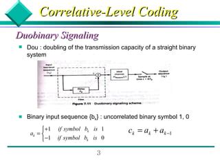 Correlative Level Coding PPT