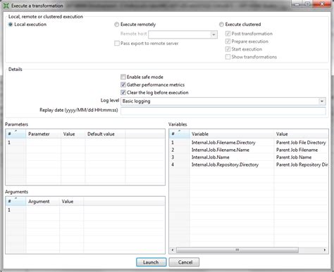 Sync Data From Mysql To Hana Db With Pentaho Part Sap Community