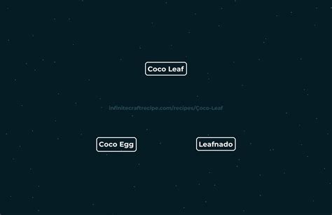 🌿 Coco Leaf Recipe How To Make Coco Leaf In Infinite Craft