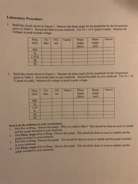 Solved EE Lab AC Steady State Objective The Purpose Of Chegg