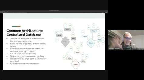 code pdx on linkedin pass technical architecture