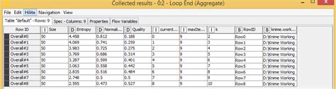 entropy scorer without a reference column knime analytics platform