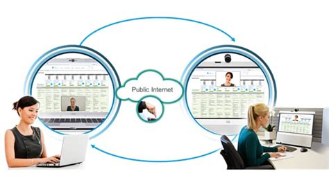 Cisco Jabber Guest Download Mac Yellowdk