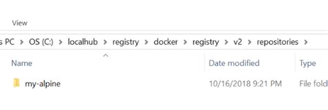 How To Setup Our Own Private Docker Registry Codeproject