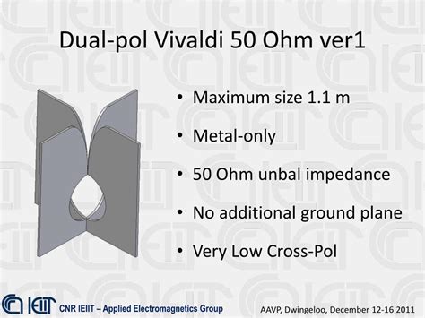 Ppt Aavs0 Results Dual Polarized Vivaldi Antenna Powerpoint