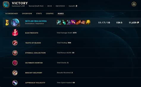 Rate The Bot Vex Build R Vexmains