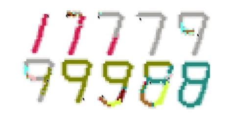 self classifying mnist digits using neural cellular automata r