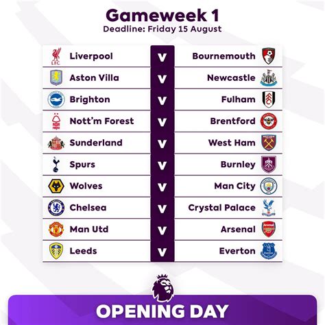 2526 Epl Fixtures Released Idiski Times
