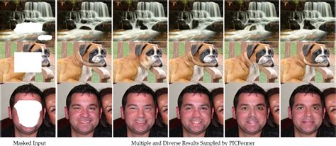 figure 1 from bridging global context interactions for high fidelity