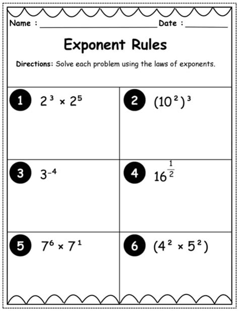Exponent Rules Worksheet Laws Of Exponents 8th Grade Math Algebra