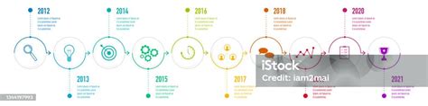10년 로드맵 프로젝트 이정표 연례 보고서 및 프레젠테이션을 위한 타임라인 인포그래픽 인포그래픽에 대한 스톡 벡터 아트 및 기타 이미지 인포그래픽 생애주기 타임라인