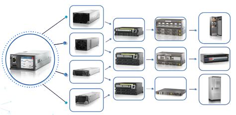 Our Creative Solutions