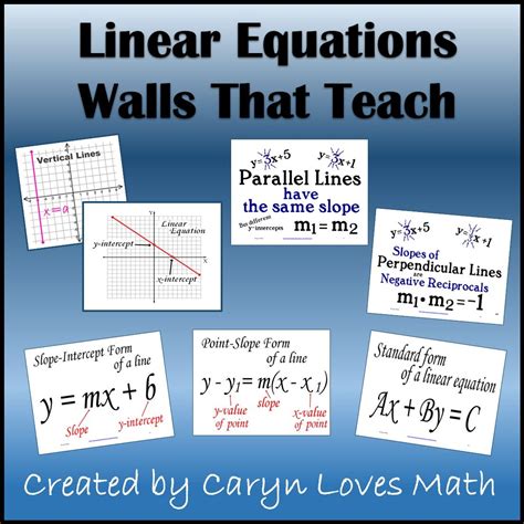 Linear Equations Posters Graphs Slope Parallel Perpendicular Walls That Teach From Caryn