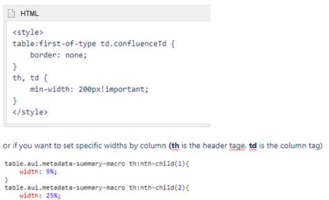 Html Table Different Column Width Decoration Examples