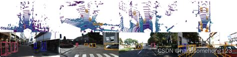 mindspore pointpillars 3d detection 网络实现 pointpilliars 室内训练 csdn博客