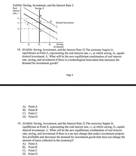 Solved The Economy Begins In Equilibrium At Point E
