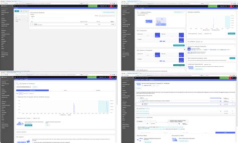 Mirantis Documentation Dynatrace Monitoring Implementation Guide For