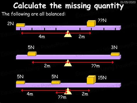 Physics Forces Education Using Powerpoint