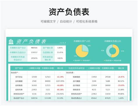 资产负债表 Excel免费模板下载