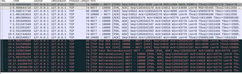 Tcp系列16—重传—6、基础快速重传fast Retransmit超时重传 快速重传 Csdn博客