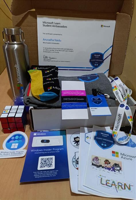 Anuradha N On Linkedin Microsoft Mlsa Microsoftlearn