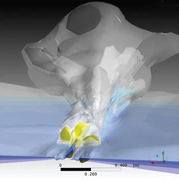 Multiphase Flow For CFD Analysis