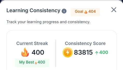 Immadi Manohar On Linkedin Nxtcode Nxtwave Codechallange Ccbp4