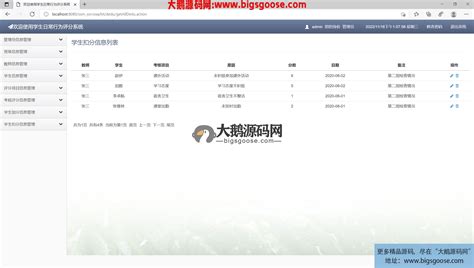 基于java学生日常行为评分管理系统含源码论文ppt等大鹅源码网