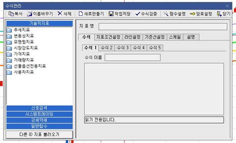 당일 분봉 차트 피보나치 수식 설정2 네이버 블로그