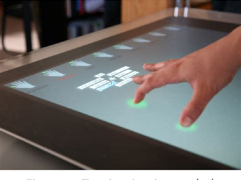 Figure 1 1 From Designing For Effective Freehand Gestural Interaction Semantic Scholar